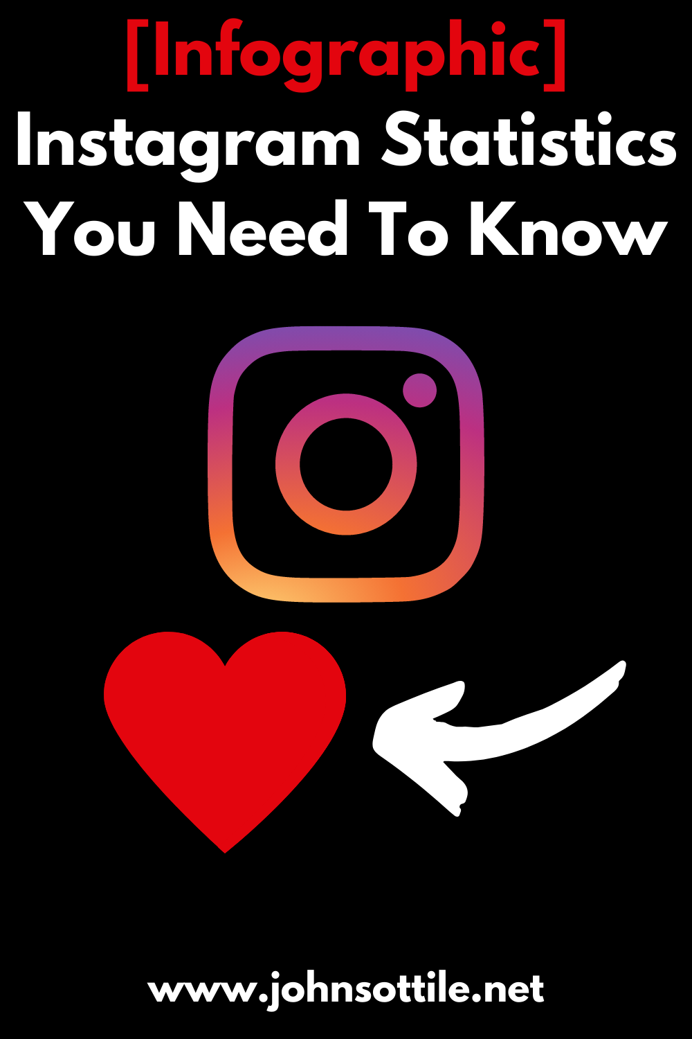 [Infographic] Important Instagram Statistics You Need To Know